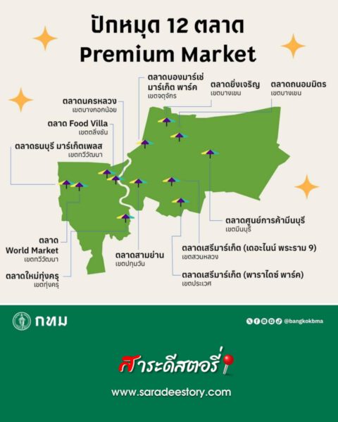 Saradee Story | ปักหมุด 12 ตลาด Premium Market มาตรฐานตลาดใหม่ ใน กทม.